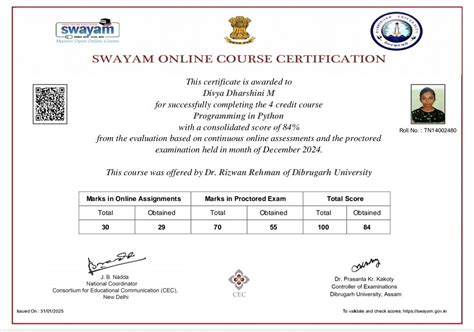 Certified In Python Programming Successfully Completed The Course At