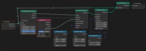 blender geometry nodes distribute instances like particle system usama babar