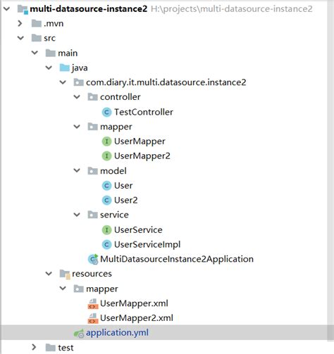 实战干货Springboot实现多数据源整合的两种方式 腾讯云开发者社区 腾讯云