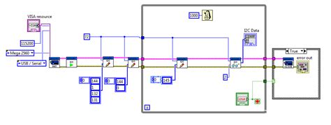 Ads1115 Labview Interface For Arduino Ni Community