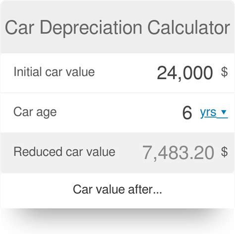 Depreciation For Cars Definition Calculate Rate Of 41 OFF