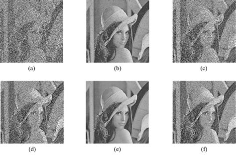 A C Are The Restoration Results After Adding 001 Gaussian Salt And