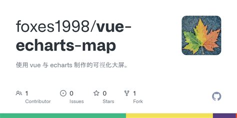 Github Foxes Vue Echarts Map Vue Echarts