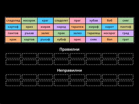 Правопис на съгласните звукове в края на думата Group Sort
