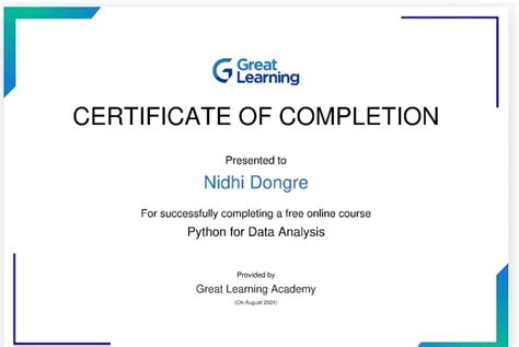 Completed Python For Data Analysis Course Nidhi Dongre Posted On The Topic Linkedin