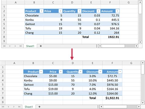 Spreadsheet Tables Wpf Controls Devexpress Documentation