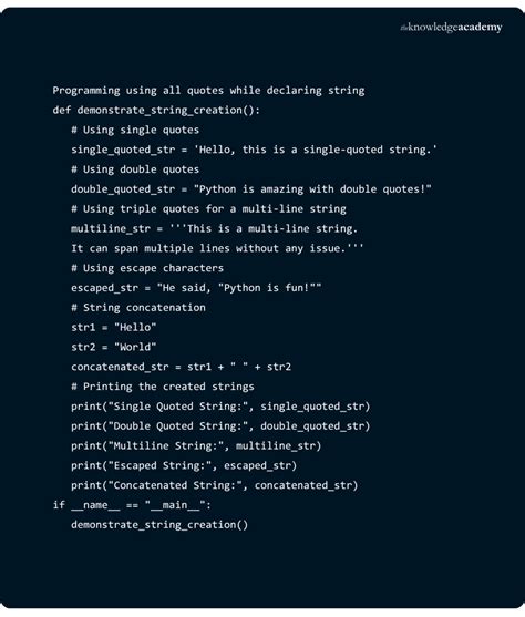 Python String Everything You Should Know