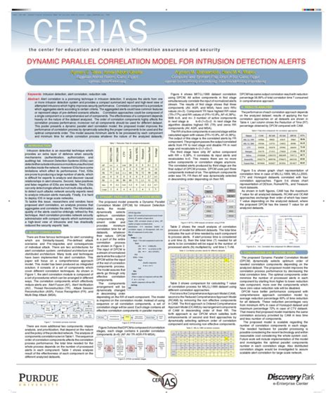Pdf Dynamic Parallel Correlation Model For Intrusion Detection Alerts Hani Mahdi