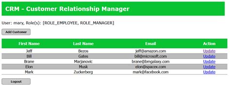 Github Marjanovicbranespring Crm Multirole Security Jdbc Bcrypt Authentication In This