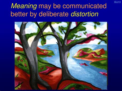 Ppt Engineering Communications Gl2 Geometric Modelling Projection Systems Powerpoint