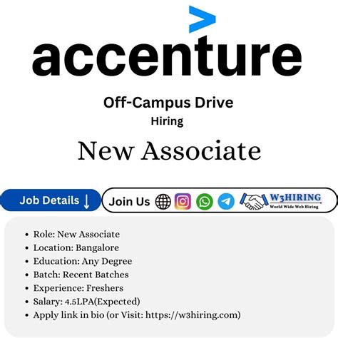 Accenture Recruitment 2025 Hiring Procurement Operations New Associate