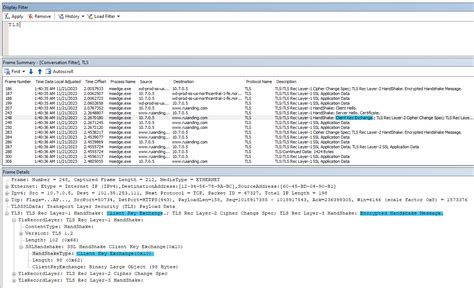 Internet Protocols Transport Layer Security Tls Ruians Tech Troubleshooting Toolbox