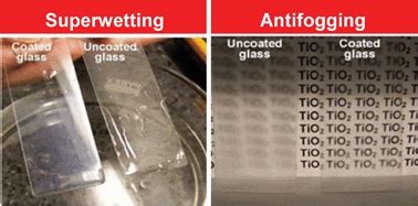 Novel TiO2 Thin Film With Non UV Activated Superwetting And Antifogging Behaviours Journal Of