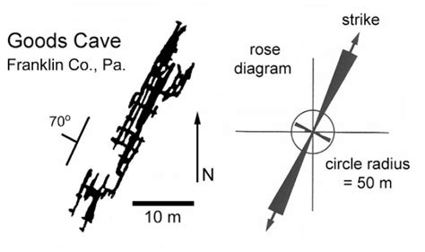 Structural And Gradient My Site