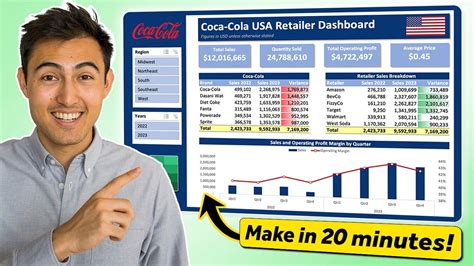 Make An Interactive Excel Dashboard In 4 Simple Steps Artofit
