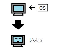 Images Of Windows Imaging Component JapaneseClass Jp