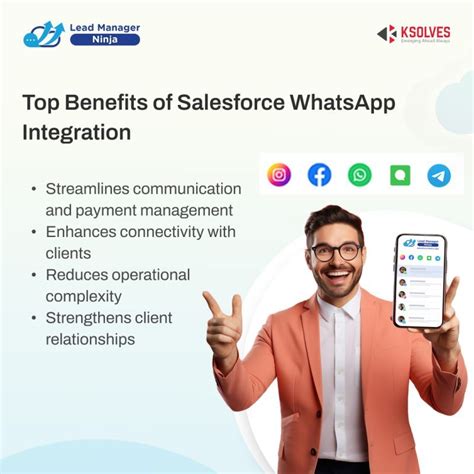 Vijay Singh On Linkedin Salesforce Whatsappintegration Ksolves