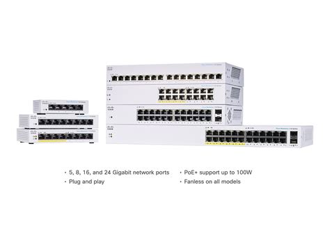 Cisco Business CBS T D Unmanaged Switch Port GE Desktop OFF