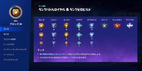 アンリアルを目指せ！『フォートナイト』に「ランクプレイ」が登場 Psxnavi