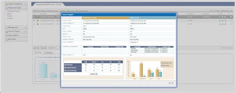 Source Code Security Assessment E Com Security Solutions
