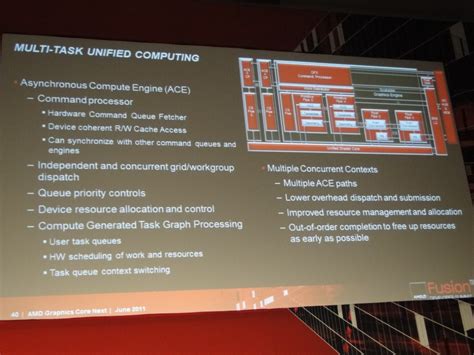 AMD Details Its Next Generation Graphics Architecture At FDS