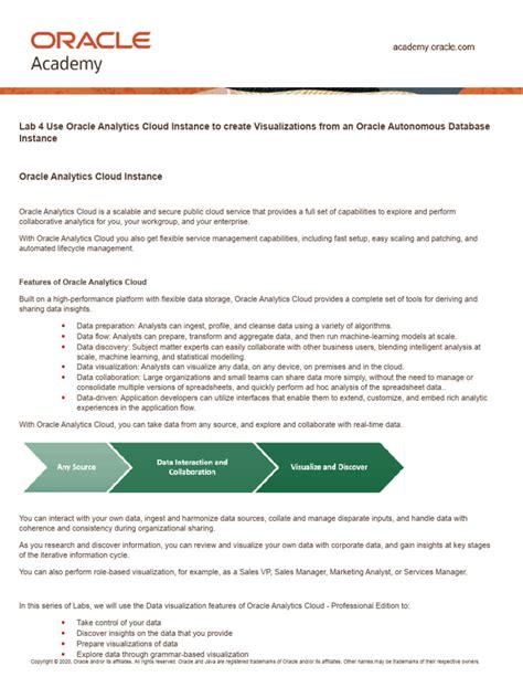 4 Create Complex Visualizations From An Oracle Autonomous Database