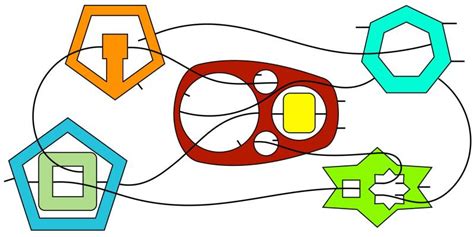Jim Walker On Linkedin No Signalling Constrains Quantum Computation