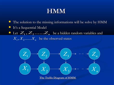 Hidden Markov Model And Its Application Ppt