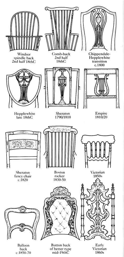 Types Of Old Chair At Angelina Toni Blog