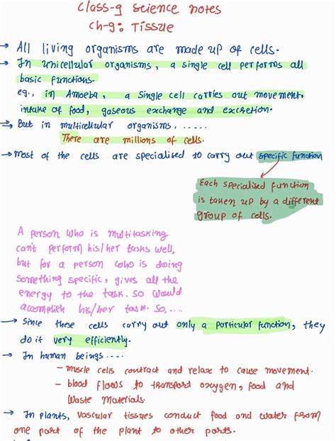 Class 9 Ncert Science Chapter 6 Tissues Part 1 Science Notes Biology Notes Tissue Biology
