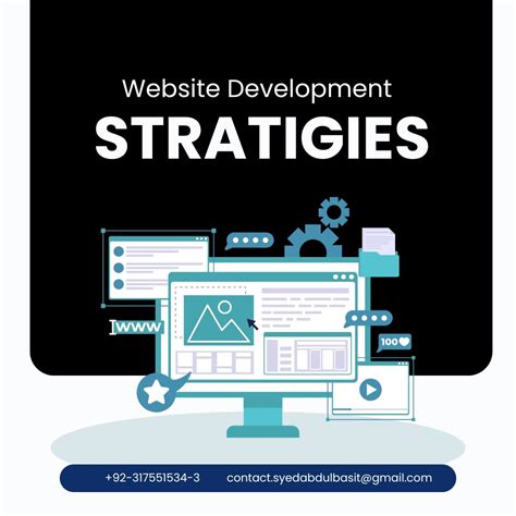 How To Design And Optimize Your Website Syed Abdul Basit Posted On The Topic Linkedin