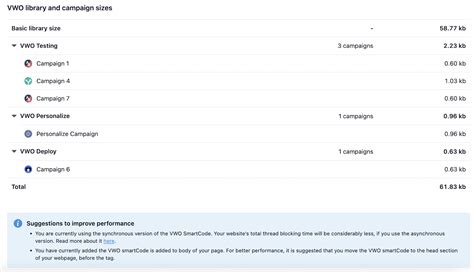 registering your website and apps in vwo vwo
