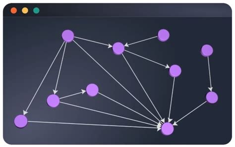 Finops Observability Distributed Tracing Beyond Monitoring
