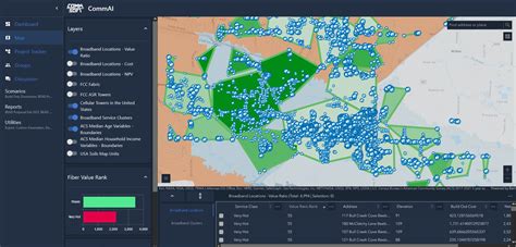 Compass Ai — Commsoft