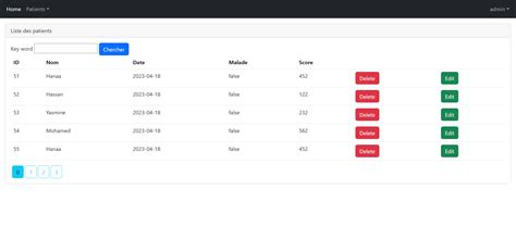 Github Ennia Fahdpatient Management Spring Thymeleaf