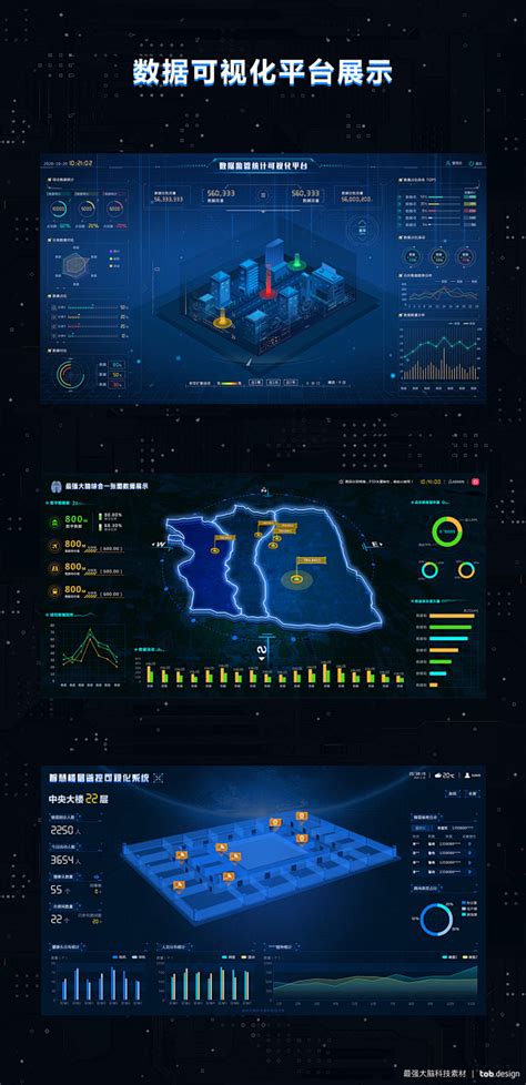 智慧城市可视化大数据