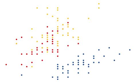 Thierry Warin Phd My Blog