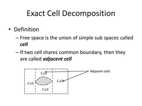 Ppt Cell Decomposition Course Introduction To Autonomous Mobile Robotics Powerpoint