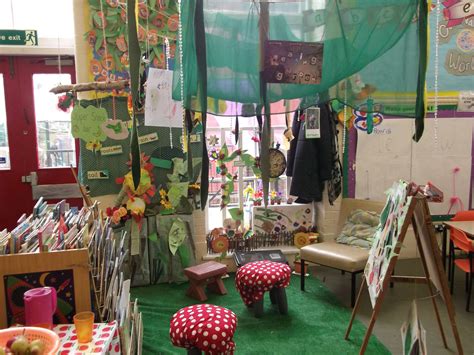 Classroom Reading Themes At Erin Patteson Blog