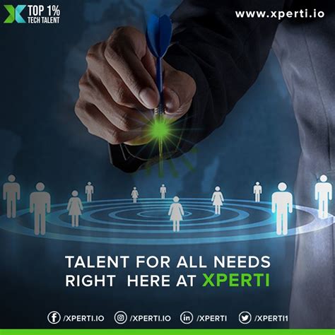 Saood Khan On Linkedin Xperti Hirewithus Hiring Recruitment