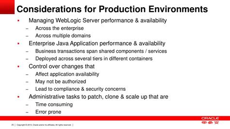 Ppt Monitoring And Managing Oracle Weblogic Server Development To Production Powerpoint