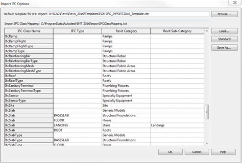 Solved Ifc Model Ifcsite Not Displaying In Revit Autodesk Community