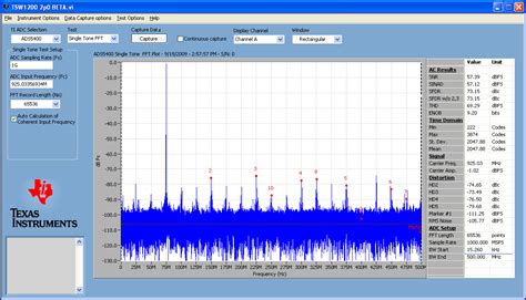 ADC Pumps Bit Results At Gsps While Buffered Input Yields Smooth Driving EE Times
