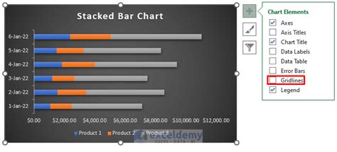 How To Create A Stacked Bar Chart With Dates In Excel 3 Examples
