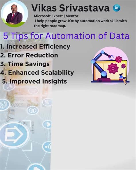 How Automation Can Boost Data Efficiency Vikas Srivastava Vikas Srivastava Posted On The