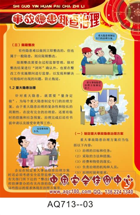 事故隐患排查治理宣传挂图 AQ713