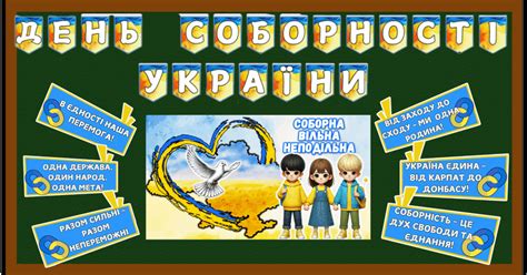 ДЕНЬ СОБОРНОСТІ УКРАЇНИ оформлення дошки Ілюстрації Виховна робота