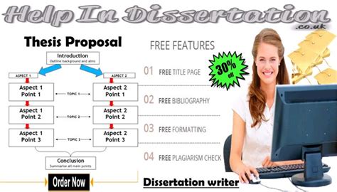 How To Write A Successful Thesis Proposal How To Write A Successful Thesis Proposal