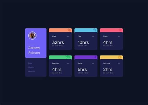 Frontend Mentor Time Tracking Dashboard Html And Css Javascript 🚀 Coding Challenge Solution