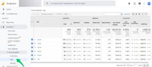 Facebook Ads Targeting Tips To Skyrocket Your Conversions